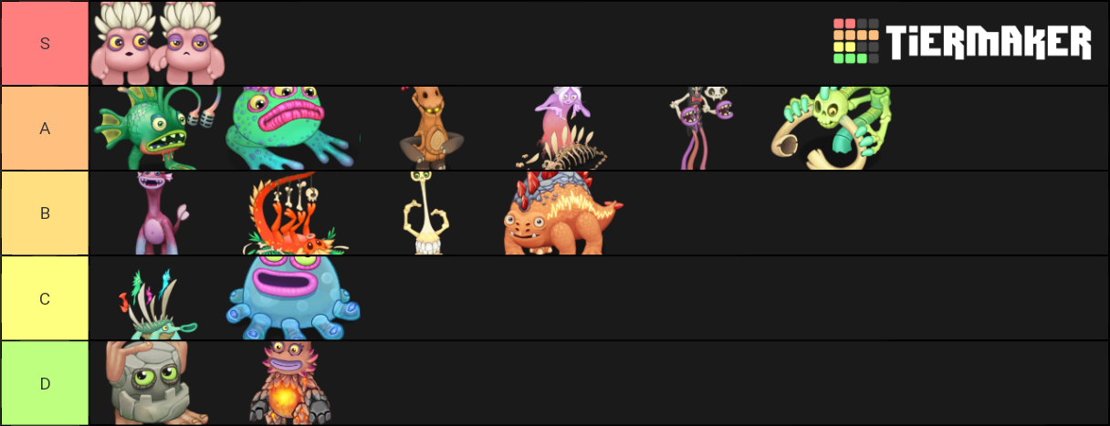 Bone Island Tier List (Community Rankings) - TierMaker