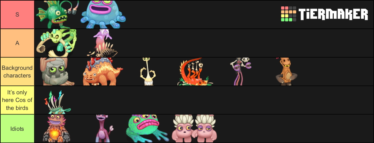 Bone Island Tier List (Community Rankings) - TierMaker