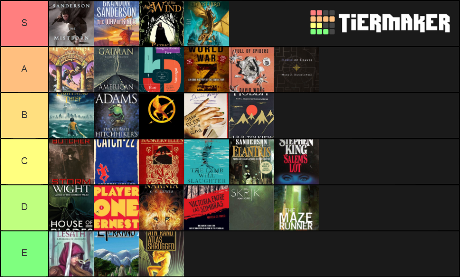 Book Tier List (Community Rankings) - TierMaker
