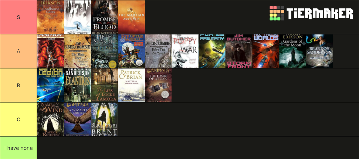 Books Daniel Greene recommended Tier List (Community Rankings) - TierMaker