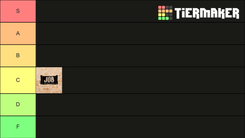 Books of the Bible Tier List (Community Rankings) - TierMaker