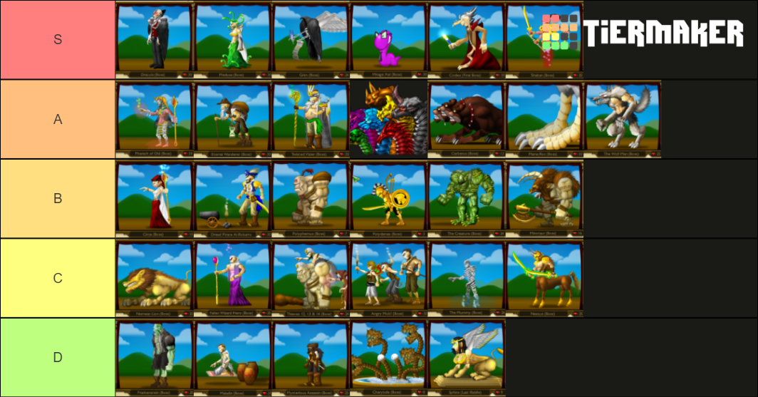 Bookworm Adventures Deluxe Boss Tierlist Tier List (Community Rankings ...