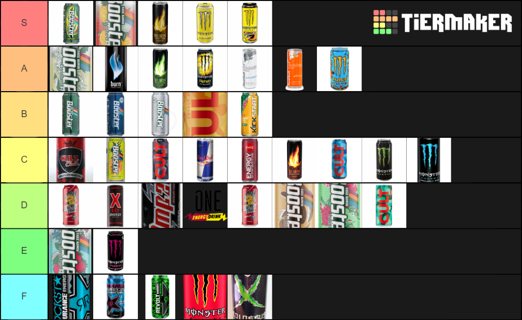 Booster Tier List (Community Rankings) - TierMaker