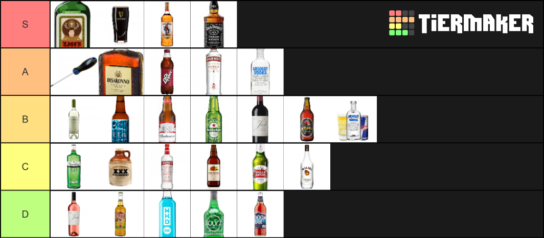 Booze Tier List (Community Rankings) - TierMaker