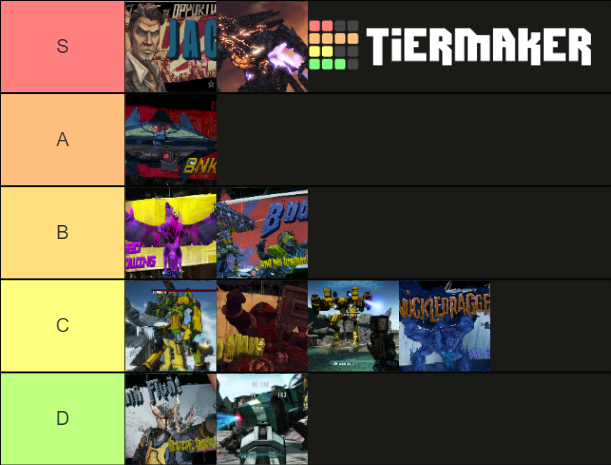 Borderlands 2 Story Bosses Tier List (Community Rankings) - TierMaker