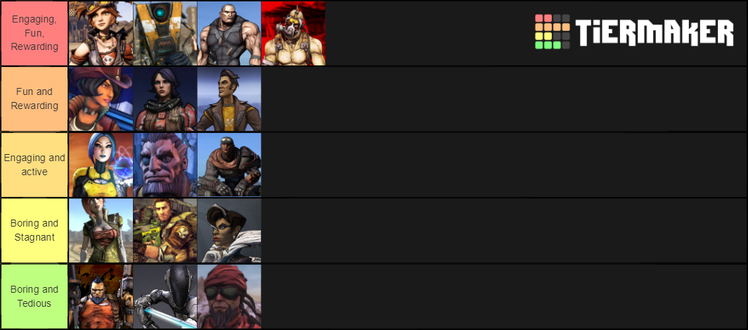 Borderlands 2 Vault Hunters Tier List (Community Rankings) - TierMaker