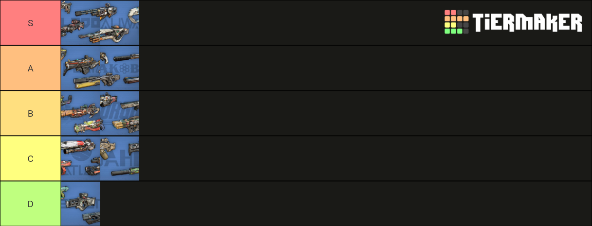 Borderlands 3 manufacturer Tier List (Community Rankings) - TierMaker