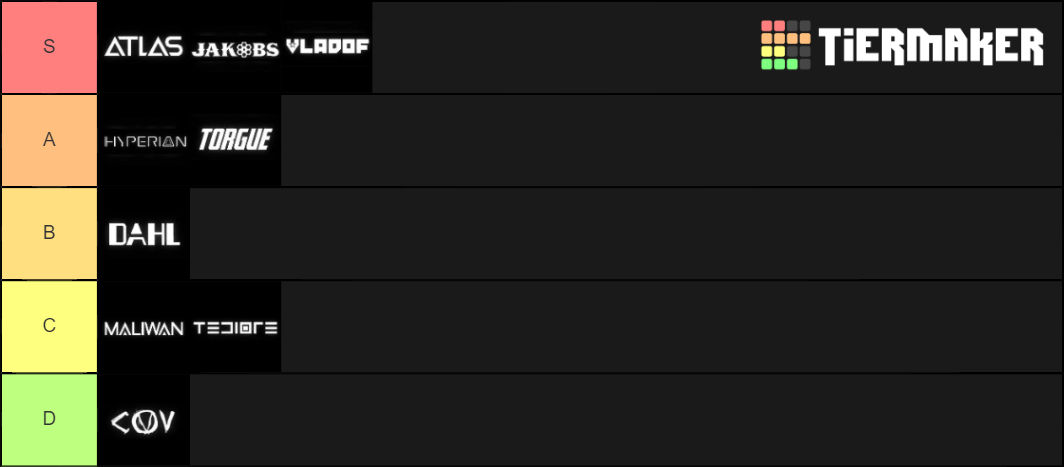 Borderlands 3 Manufacturers Tier List (Community Rankings) - TierMaker