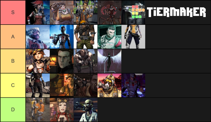 Borderlands Characters Tier List (Community Rankings) - TierMaker
