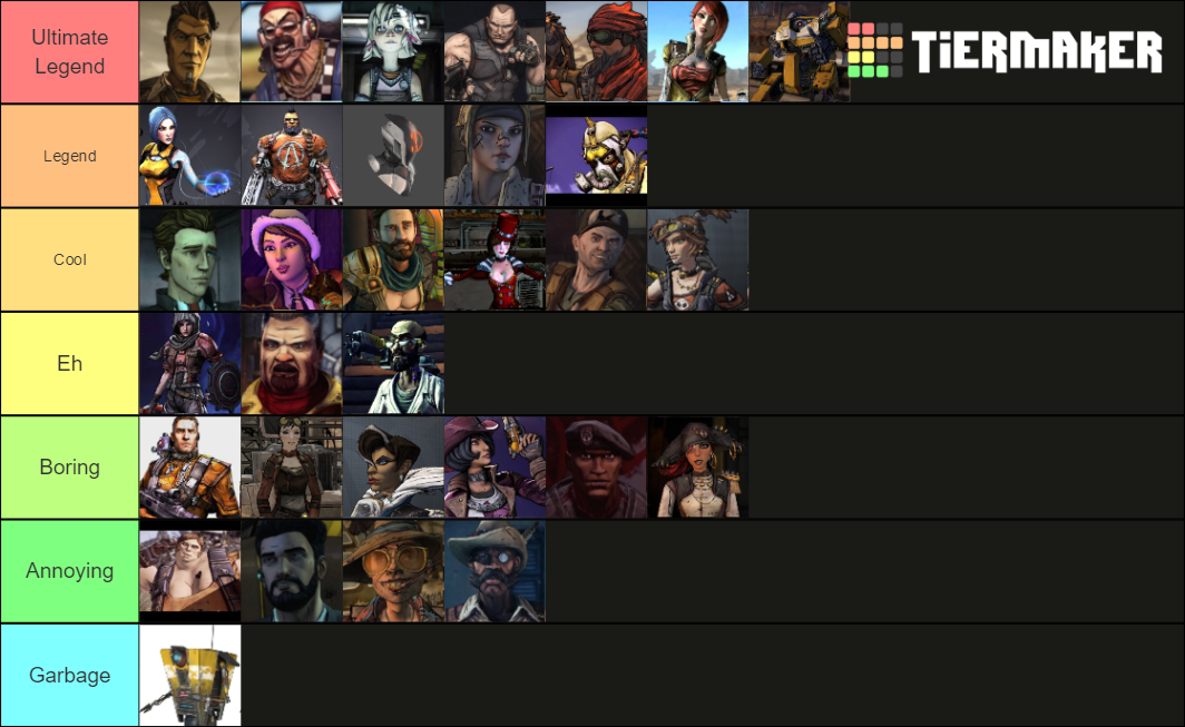 Borderlands Characters Tier List (Community Rankings) - TierMaker