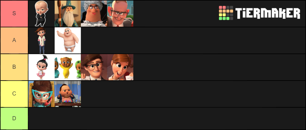 Boss Baby Characters Tier List (Community Rankings) - TierMaker
