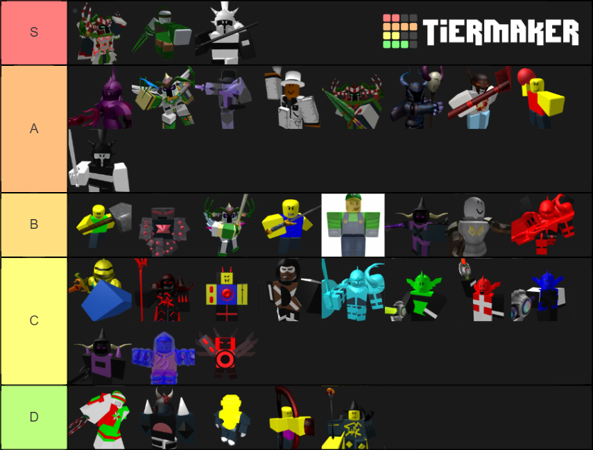 Boss Fighting Stages: Rebirth boss fight Tier List (Community Rankings ...