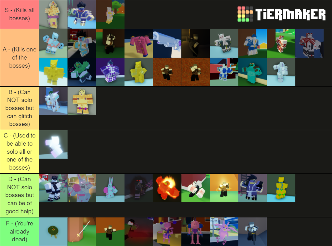 Boss Tier List (Community Rankings) - TierMaker
