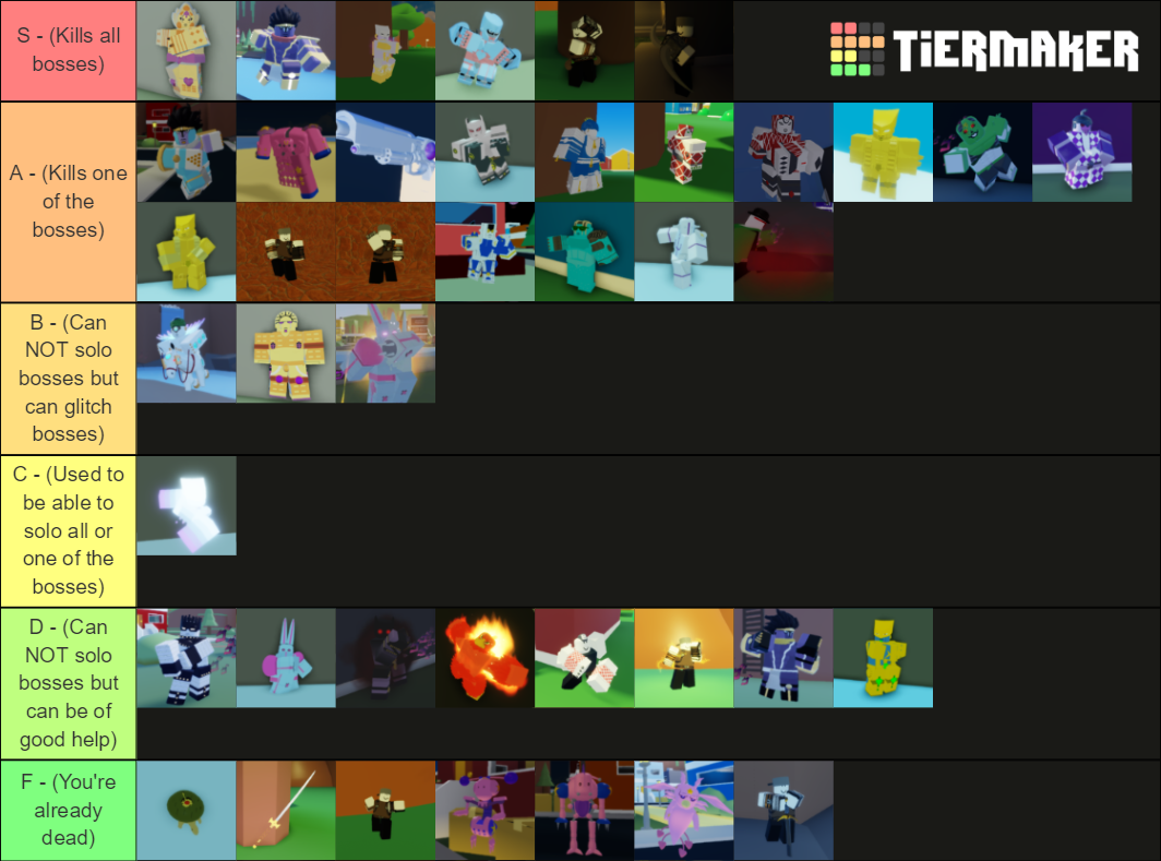 Boss Tier List (Community Rankings) - TierMaker