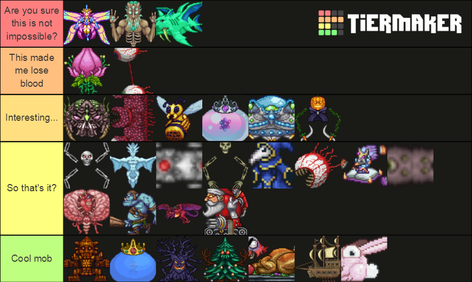 Bosses in Terraria Ranked Tier List (Community Rankings) - TierMaker