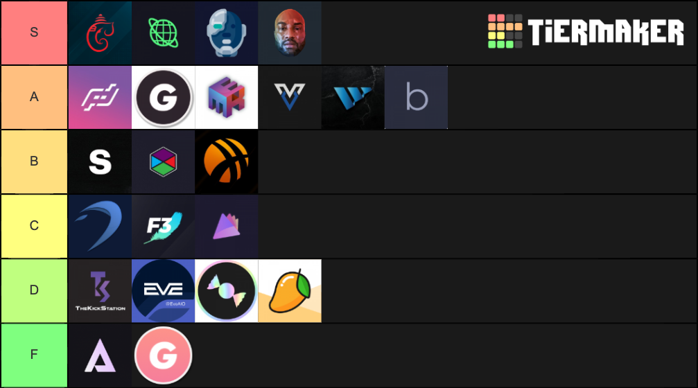 Bot Tiers May 2020 Tier List (Community Rankings) - TierMaker
