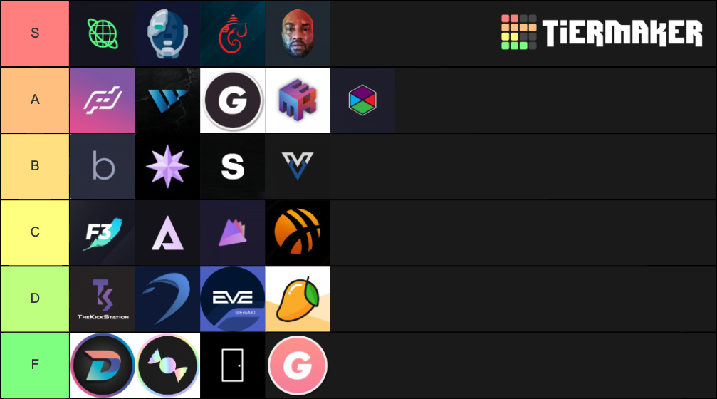 Bot Tiers May 2020 Tier List (Community Rankings) - TierMaker