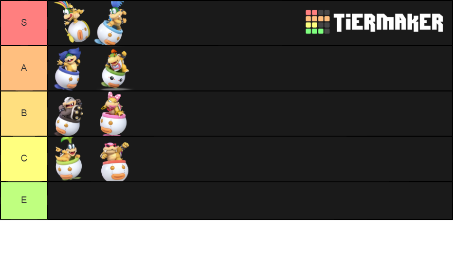 Bowser Jr. Alts Tier List (Community Rankings) - TierMaker