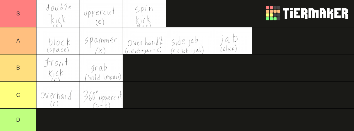 Boxing League Move Tiers Tier List (Community Rankings) - TierMaker