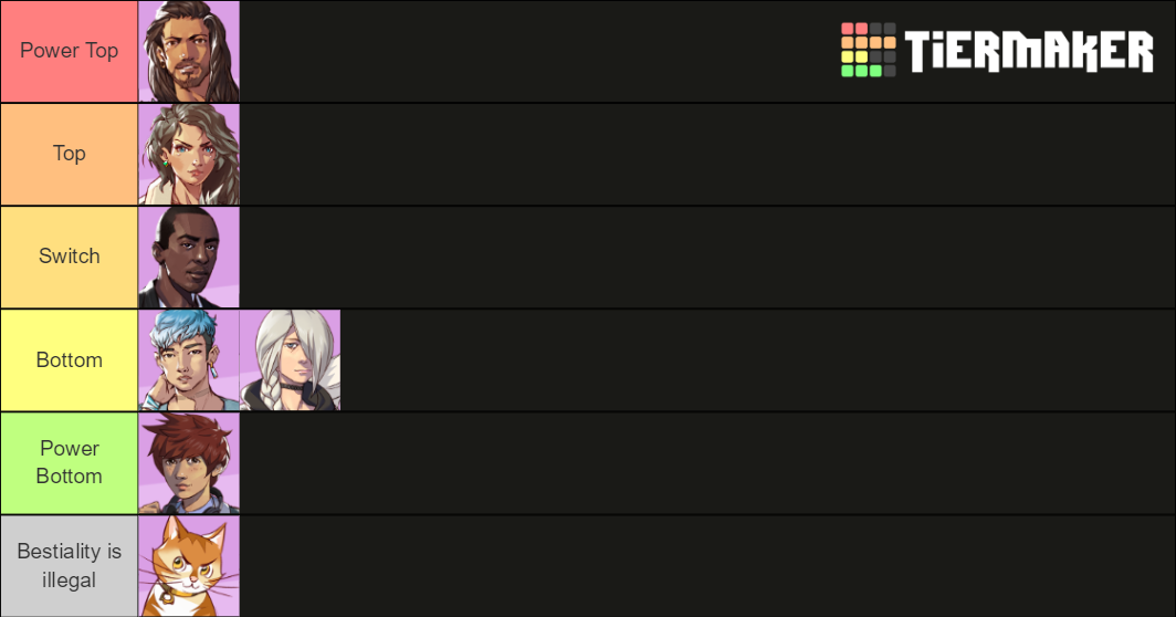 Boyfriend Dungeon Weapons Tier List (Community Rankings) - TierMaker