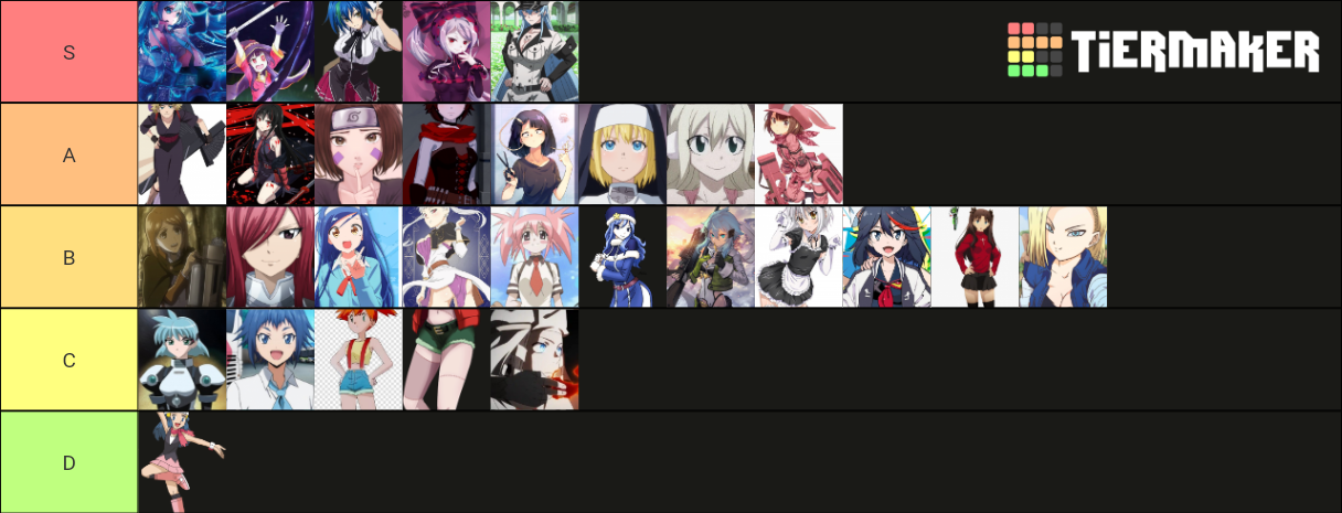 brand new top 30 waifus Tier List (Community Rankings) - TierMaker