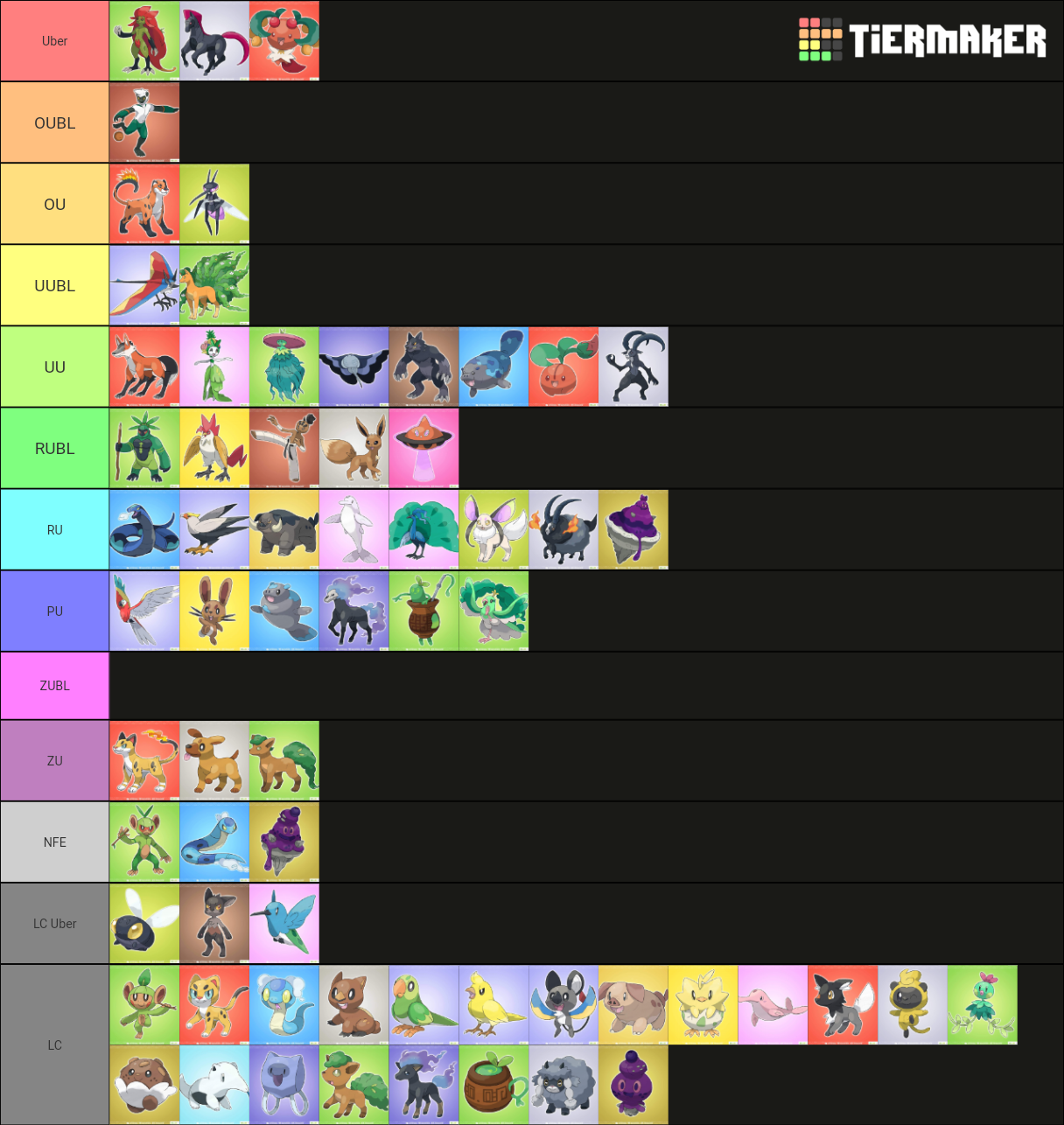 Brasar Fakemon Tier List (Community Rankings) - TierMaker