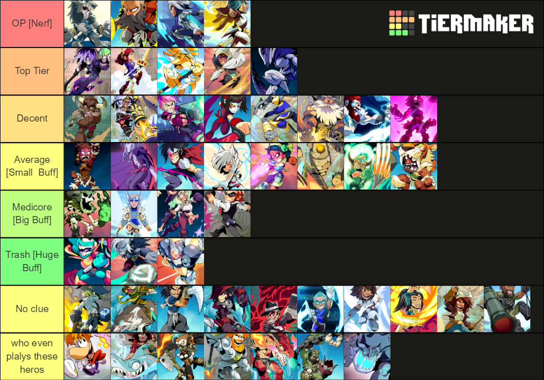brawhalla Tier List (Community Rankings) - TierMaker