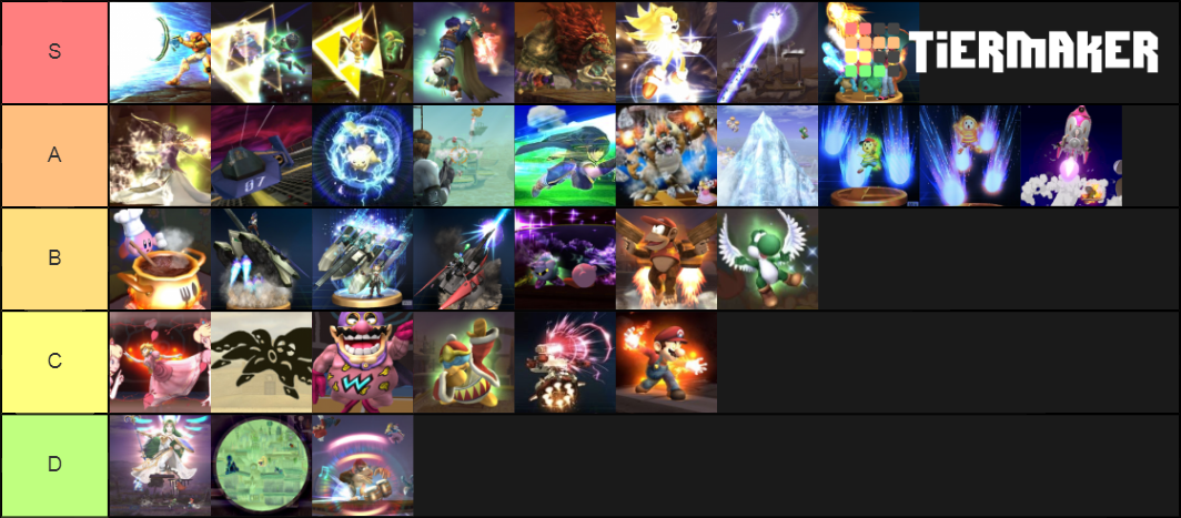 Brawl Final Smashes Tier List (Community Rankings) - TierMaker