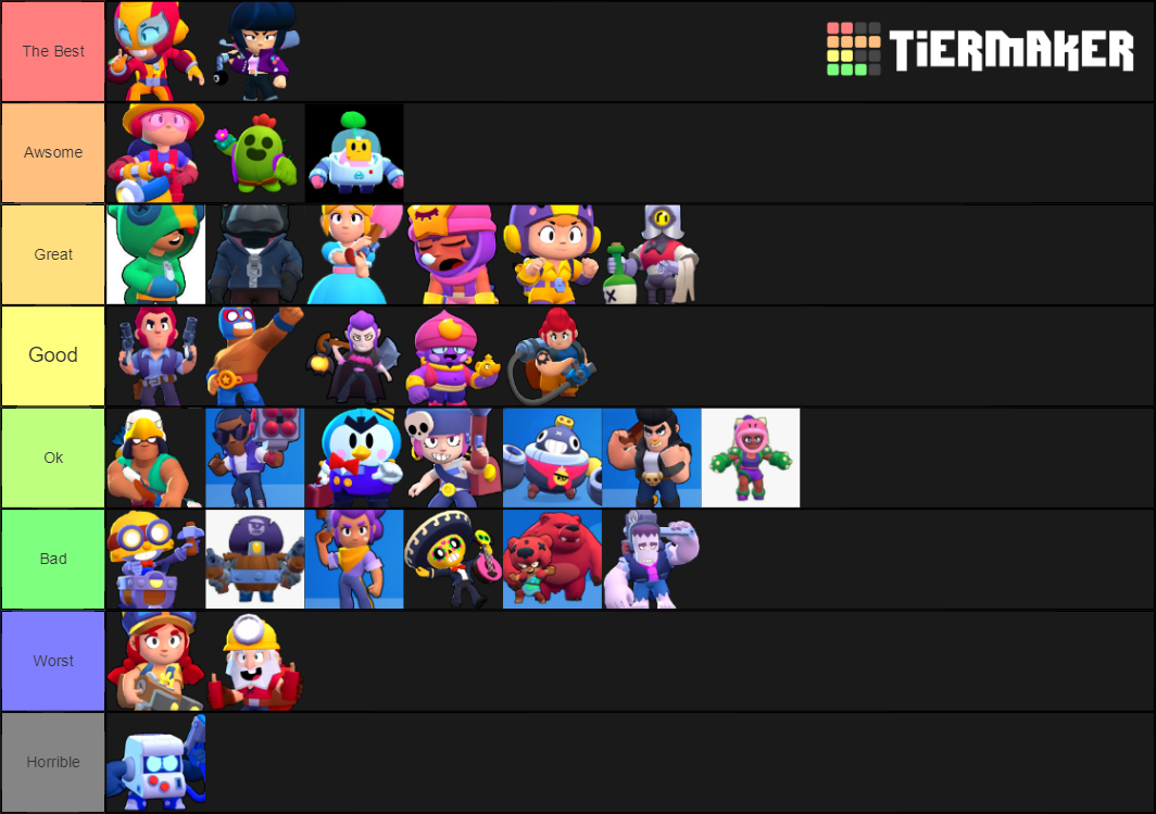 Brawl Stars 2020 Tier List (Community Rankings) - TierMaker