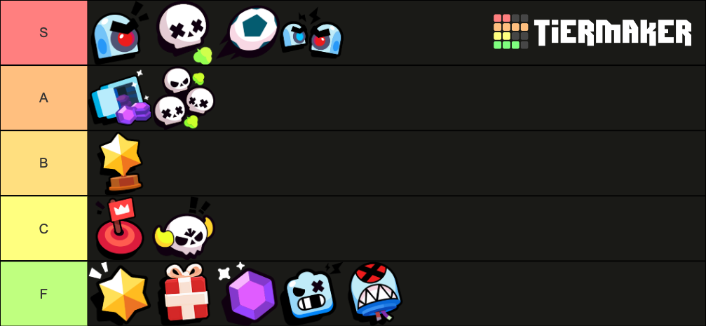 Brawl Stars Game Modes Tier List (Community Rankings) - TierMaker