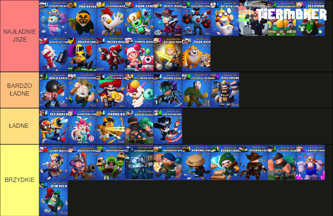 Brawl stars gedi kor skin ideas ranked Tier List (Community Rankings ...