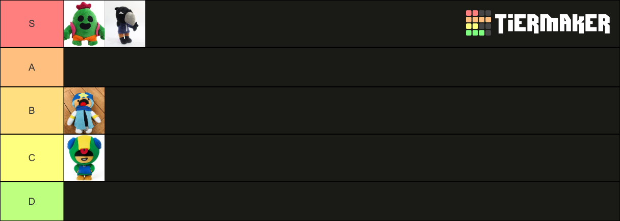 Brawl stars legendaries Tier List (Community Rankings) - TierMaker