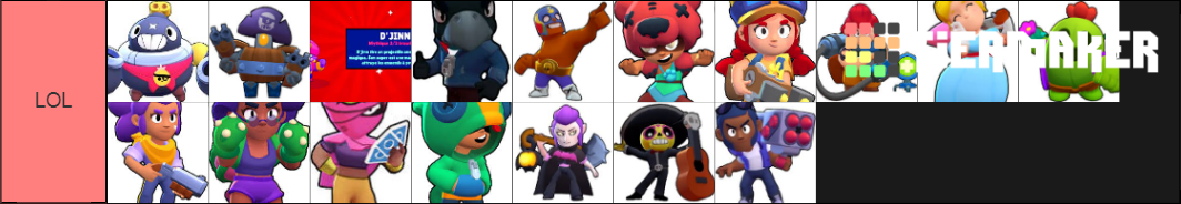 brawl stars lol Tier List (Community Rankings) - TierMaker