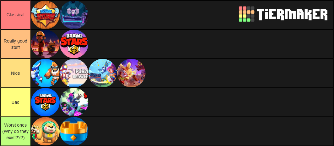 Brawl Stars Menu-themes Tier List (Community Rankings) - TierMaker