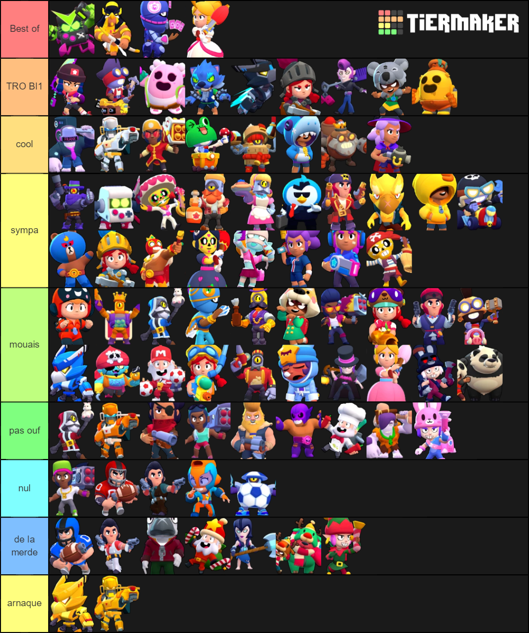 Brawl Stars Skins Tier List Community Rankings TierMaker brawl-stars-skins-tier-list-community-rankings-tiermaker