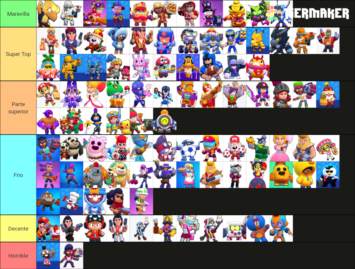Brawl stars skins agosto 2020 Tier List (Community Rankings) - TierMaker
