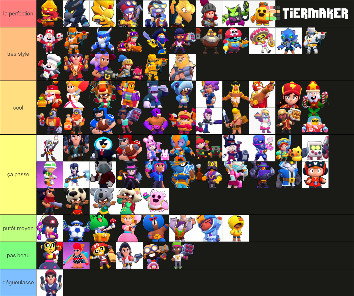 Brawl Stars Skins de Jean Piero Tier List (Community Rankings) - TierMaker