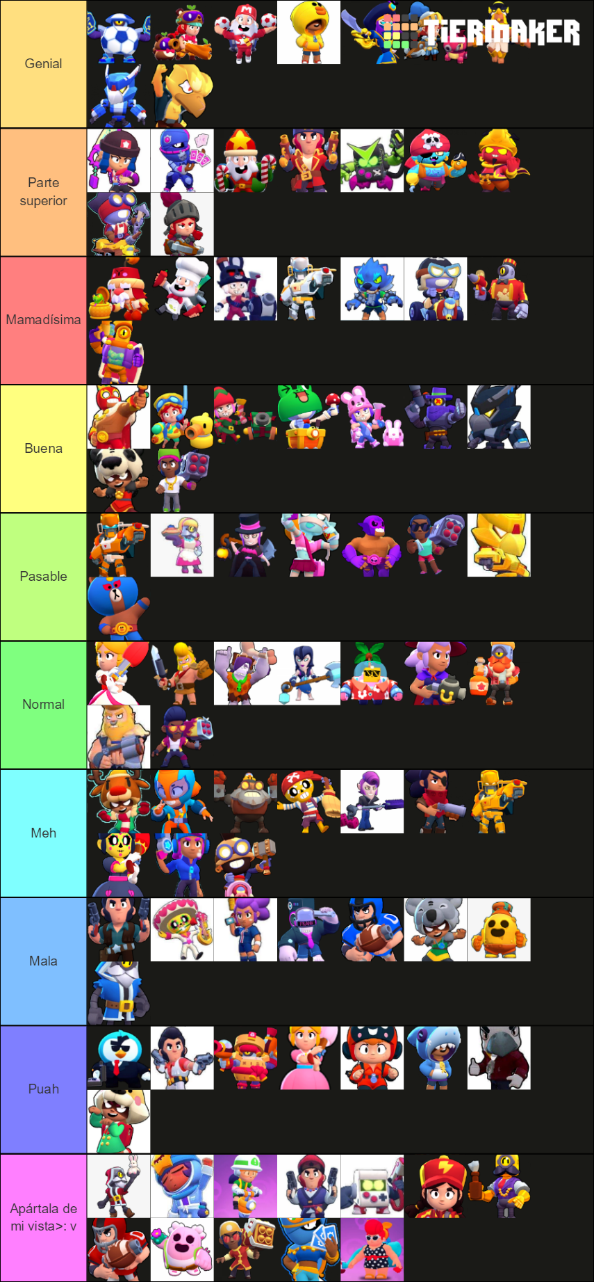 Brawl Stars Skins de Jean Piero Tier List (Community Rankings) - TierMaker