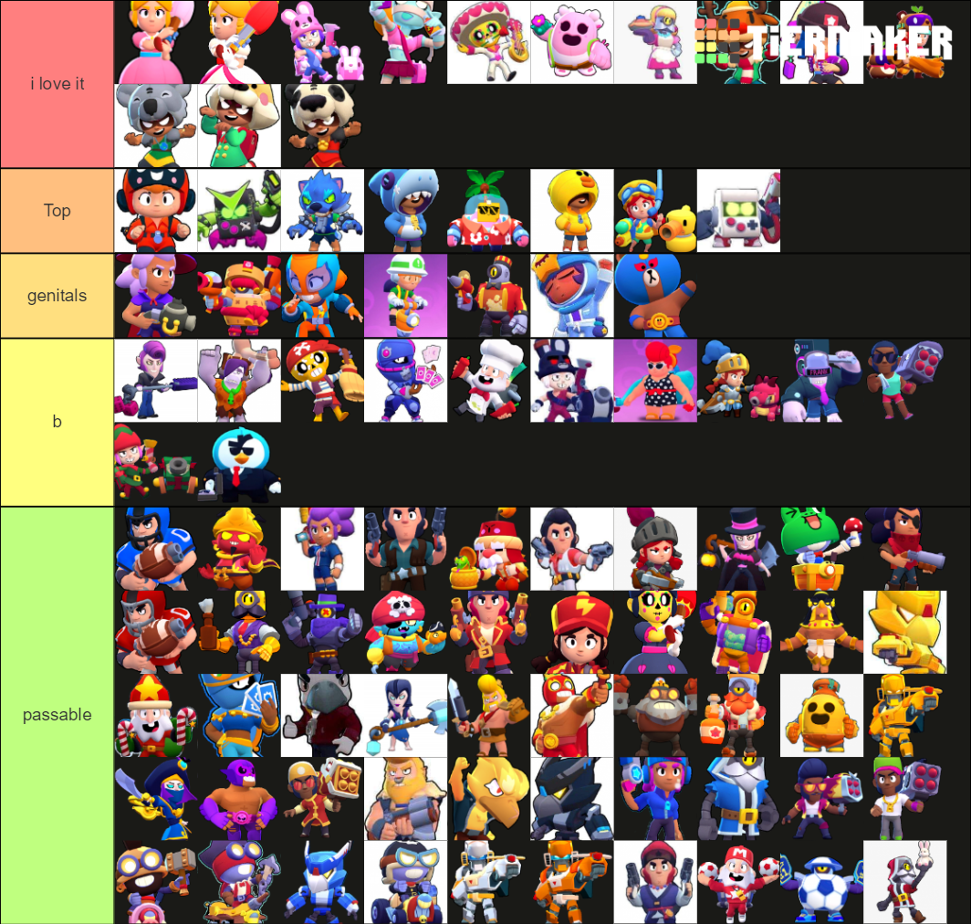 Brawl Stars Skins de Jean Piero Tier List (Community Rankings) - TierMaker