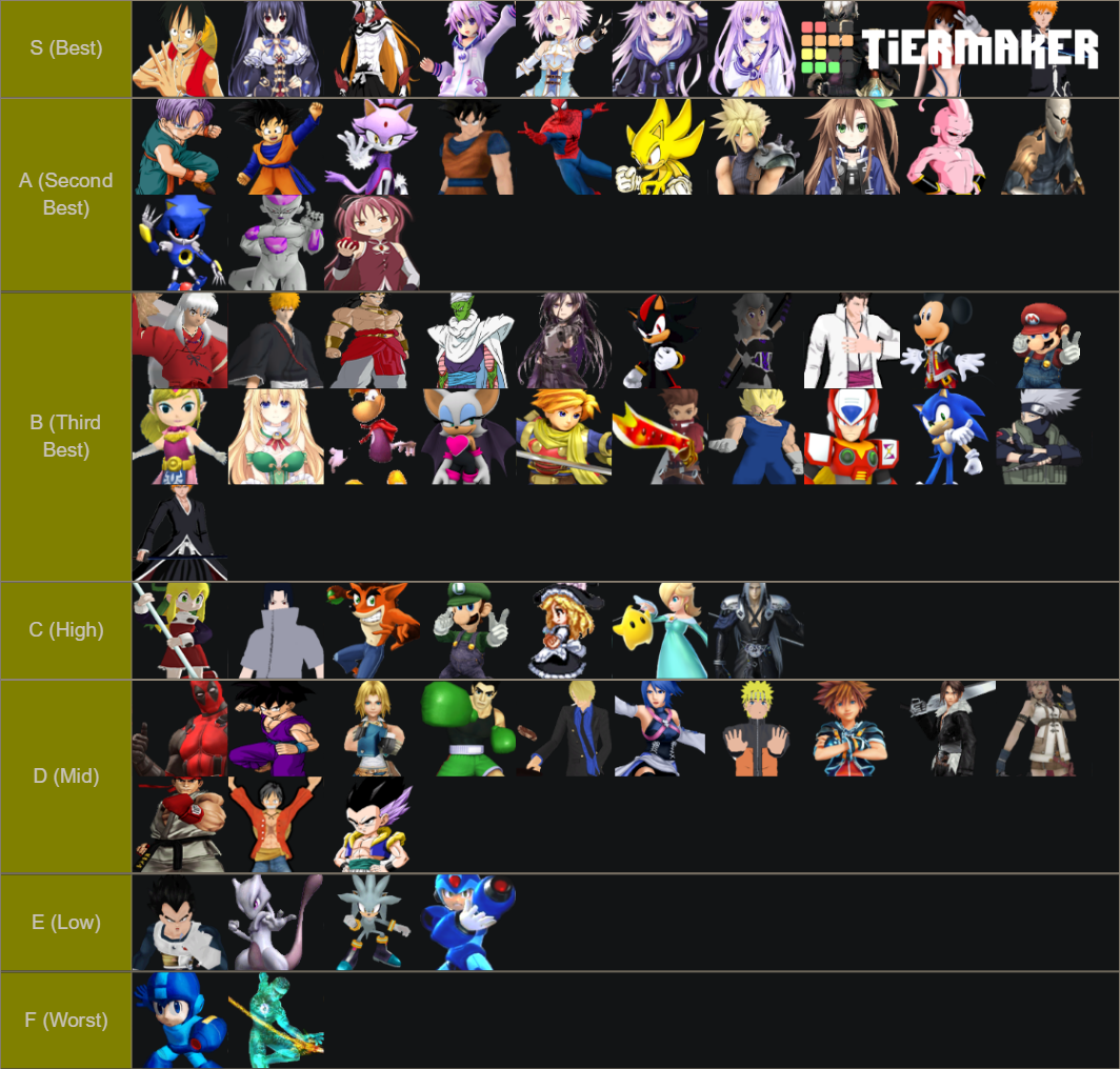 BrawlEx Characters Tier List (Community Rankings) - TierMaker