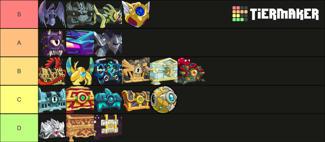 Brawlhalla Chest Tier List (Community Rankings) - TierMaker