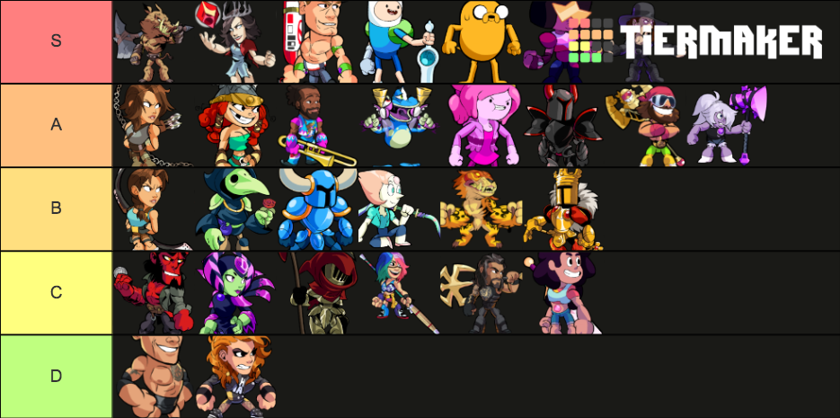 Brawlhalla Crossover Skins Tier List (Community Rankings) - TierMaker