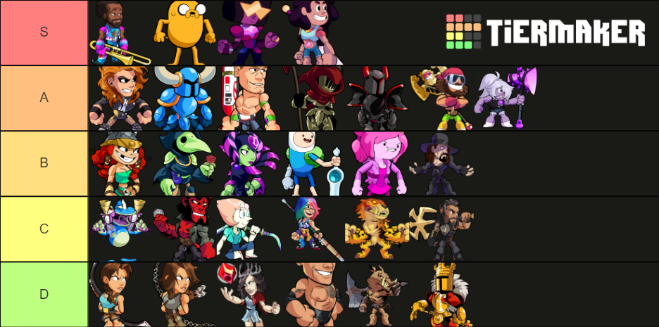 Brawlhalla Crossover Skins Tier List (Community Rankings) - TierMaker
