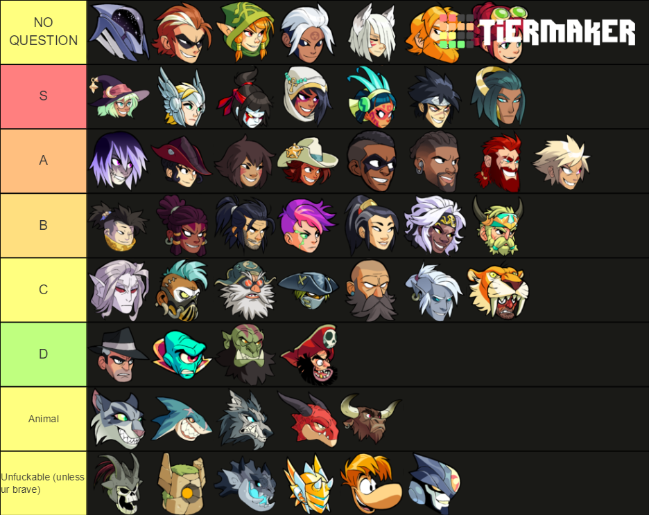 Brawlhalla legends Tier List (Community Rankings) - TierMaker