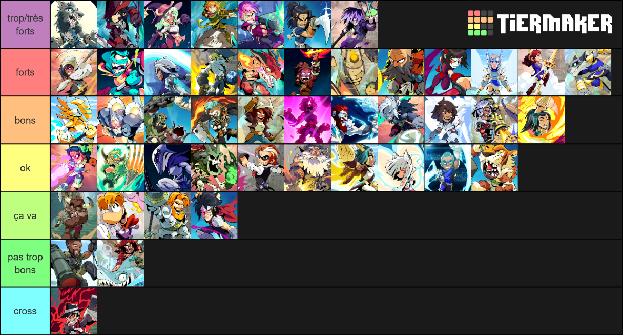 Brawlhalla Legends (With Vector) Tier List (Community Rankings) - TierMaker