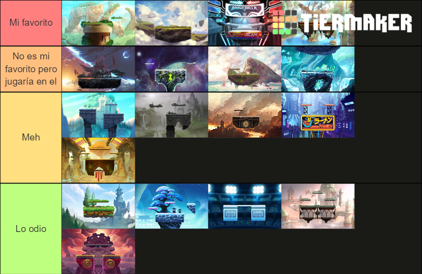 Brawlhalla Maps Tier List (Community Rankings) - TierMaker