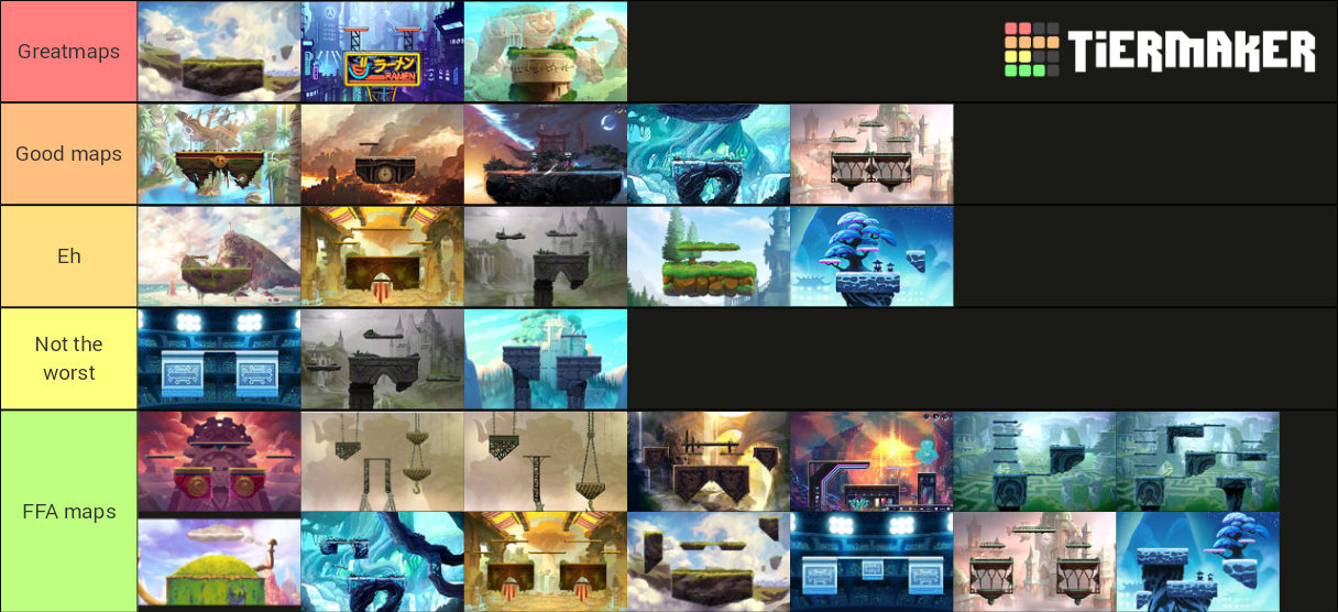 Brawlhalla Maps/Realms Patch5.00 Tier List (Community Rankings) - TierMaker