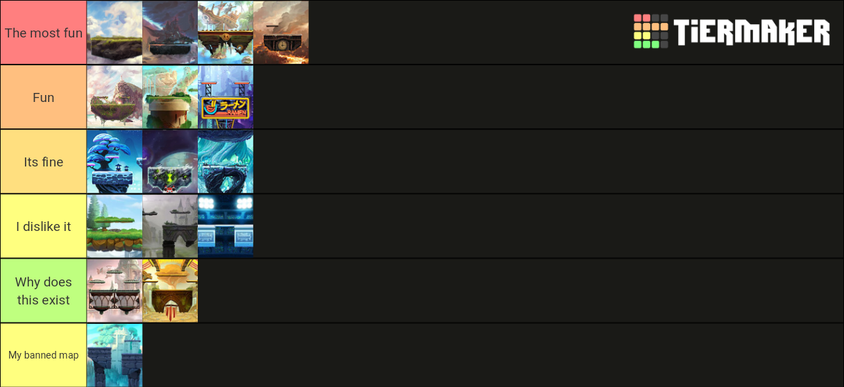 Brawlhalla stage Tier List (Community Rankings) - TierMaker