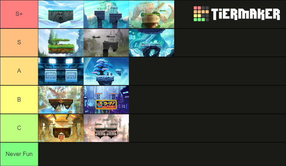 Brawlhalla stages Tier List (Community Rankings) - TierMaker
