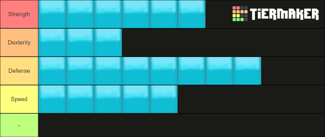 Brawlhalla Stats Tier List (Community Rankings) - TierMaker